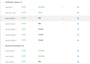 CPAC LOGIN - P.E.W.E.