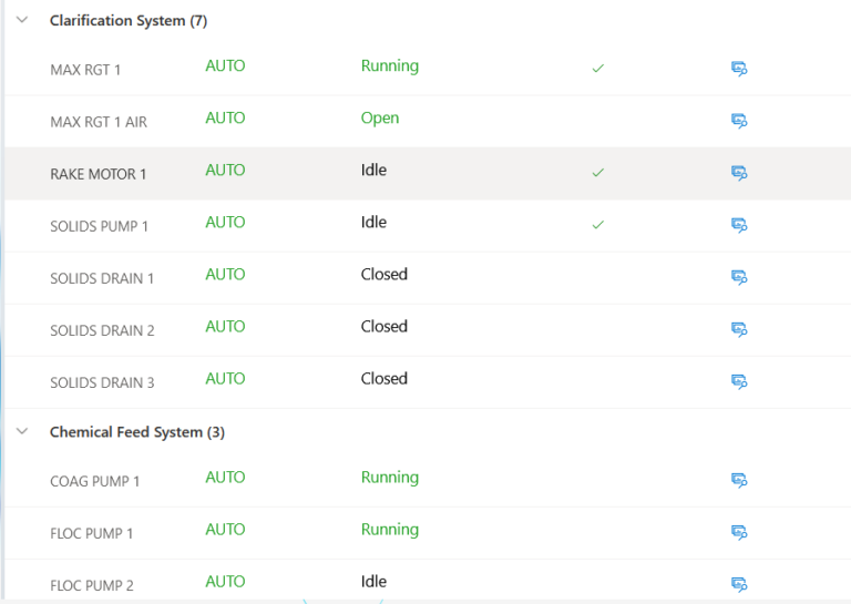 CPAC LOGIN - P.E.W.E.